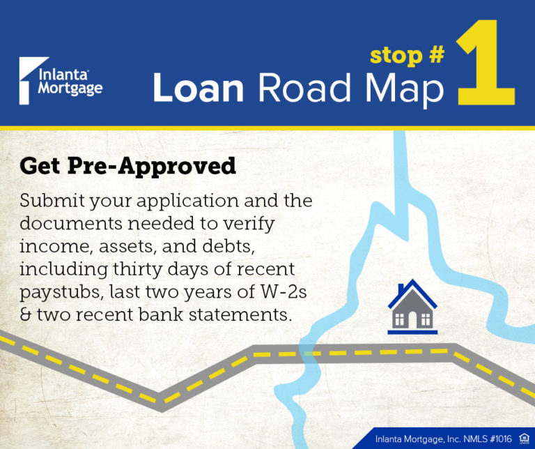 10 Step Guide to the Mortgage Process - Michigan Home Loans | Inlanta ...