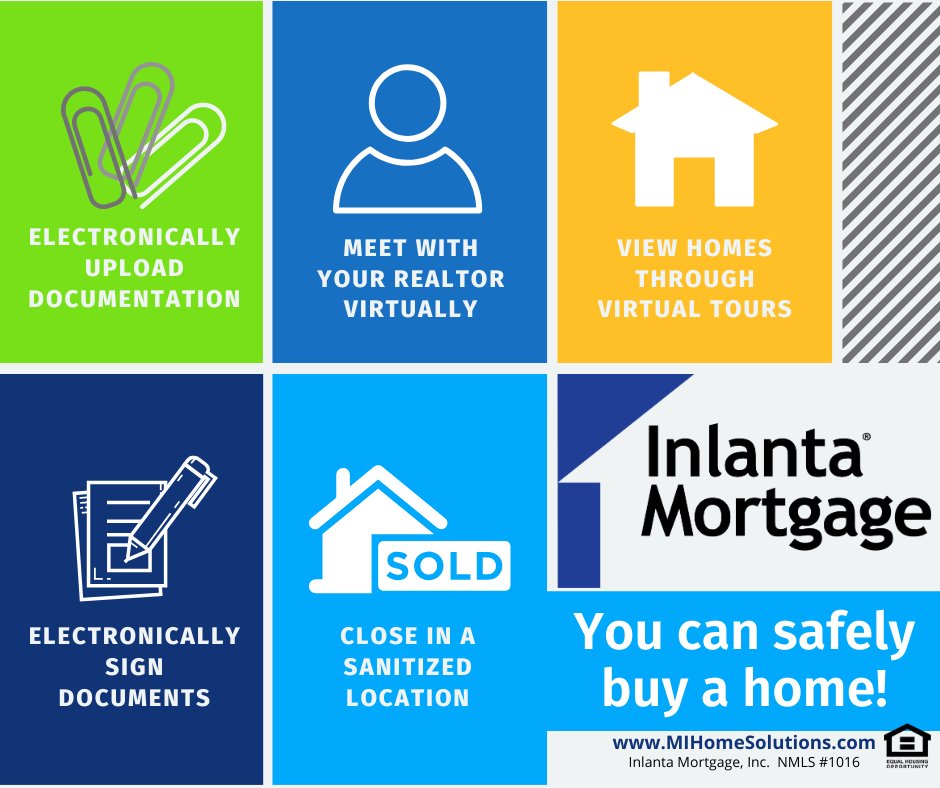 Buying a Home During COVID-19 - Michigan Home Loans | Inlanta Mortgage ...